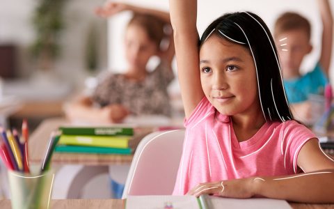 Reglas del salón de clases para el respeto y la convivencia ...