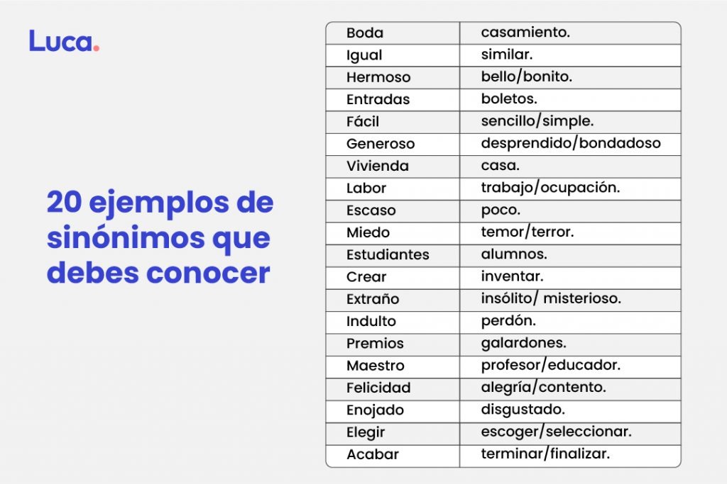Sinónimos, ¿Qué son y para qué sirven?